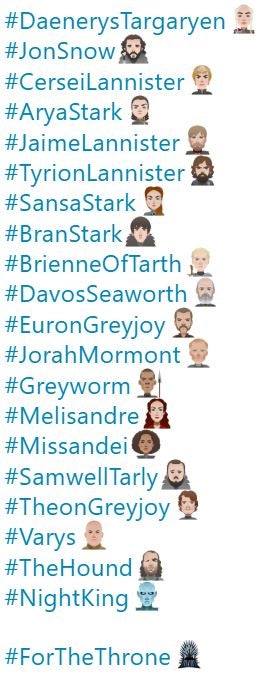 Game of Thrones: Estos son los hashtags para usar los emojis de los ...