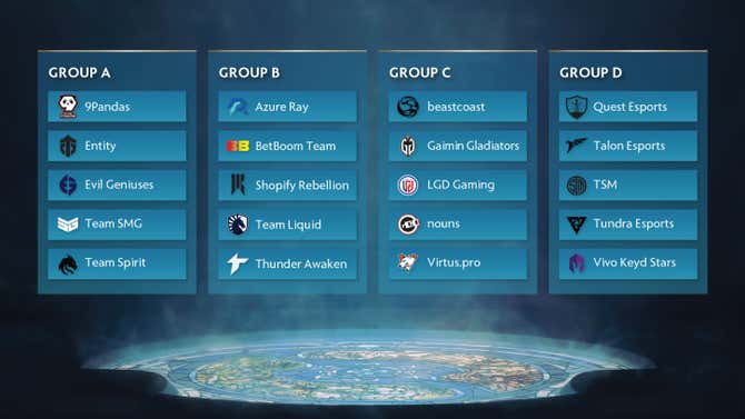 The International 2023: la estadística indica que así quedarían los ...
