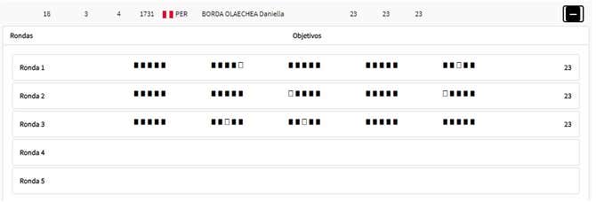Daniella Borda en París 2024: peruana ocupó el puesto 19 en skeet tiro ...