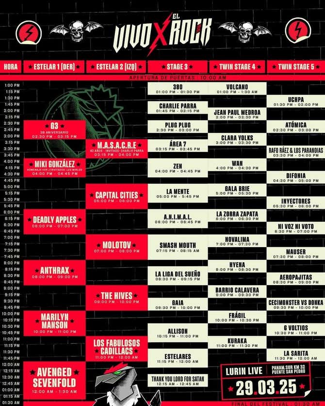 Vivo x el Rock 2025: horarios, escenarios y distribución de artistas ...