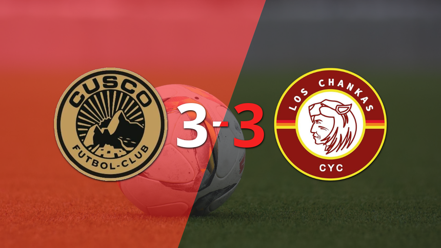 Liga 1: Los dos goles de Isaac Camargo no evitaron el empate entre Los ...