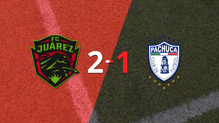 Liga MX: FC Juárez gana y llega a Cuartos de Final