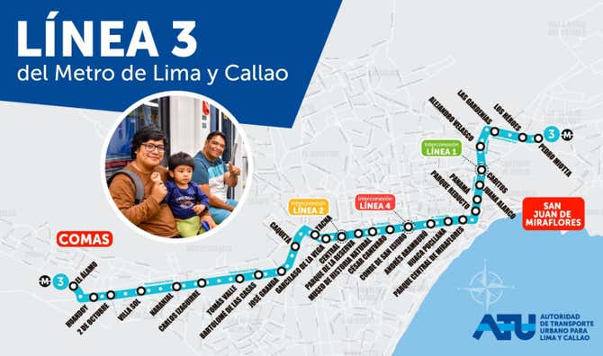 Línea 3 del Metro y Antepuerto del Callao: Proyectos excluidos del Plan ...